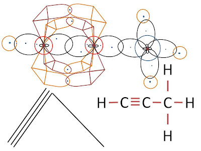 Edublogs: Tareas de Pablo: Alquinos