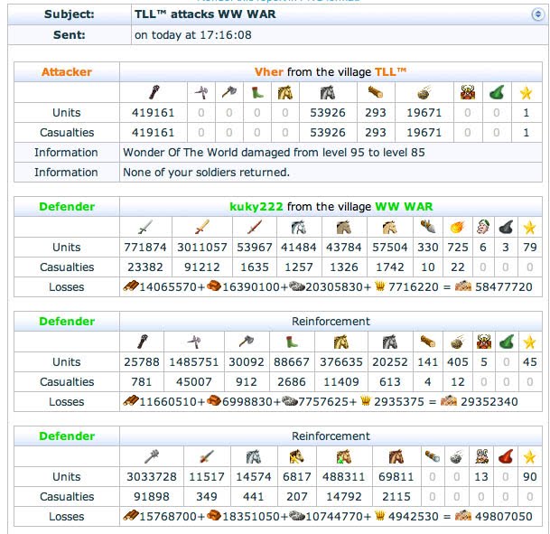 TravianTales: Hammers