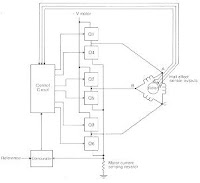 Brushless DC Motors Theory and Driver Circuit | Electronic Circuit ...