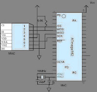 SD/MMC Card interfacing with Microcontroller Circuit Project ...
