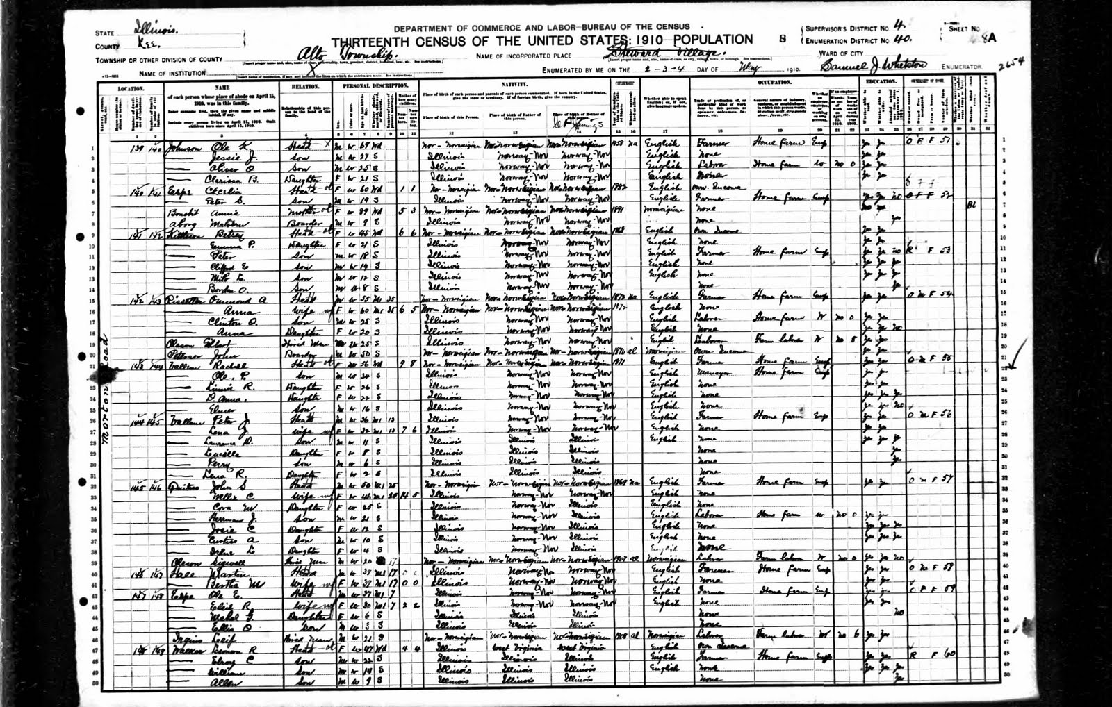 1910 US Federal Census records - Rachel Vallem
