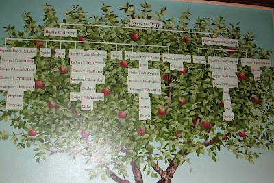 Seppi Blog: Trapp Family Lodge