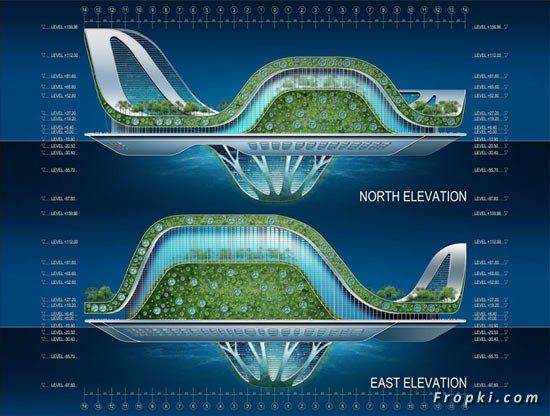 The beauty of Civil Engineering: DUBAI Lily pad Floating City