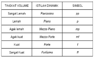 AncieNT Fitri Hadi