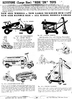 Rebecca's Collections: Keystone of Boston: the history of the firm ...