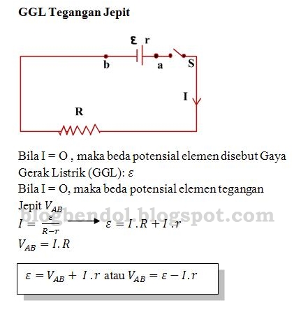 Hot Tips: GGL Tegangan Jepit (Rumus)