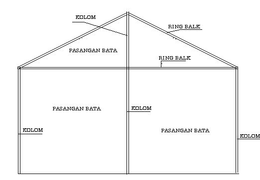 Concept 39+ Kuda Kuda Baja Ringan Bentang 9 M Minimalist Home Designs