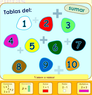 ¿Dónde estás Tragapalabras?: Tablas de sumar
