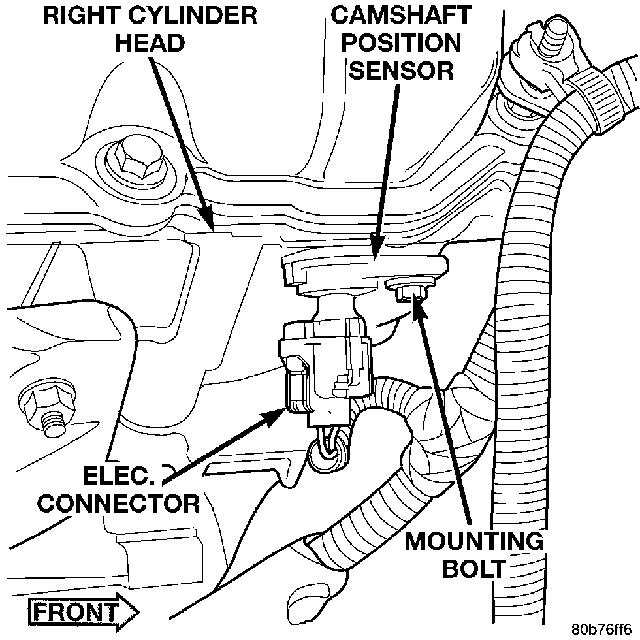MANTENIENTO DE MOTORES DIESEL: SENSOR CMP