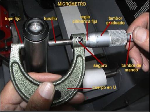 MANTENIMIENTO DE MOTERES DIESEL SENA CAUCA: PARTES DEL MICROMETRO DE ...