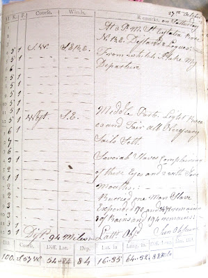 Cannundrums: Captain George Cannon: Logbook of the Iris