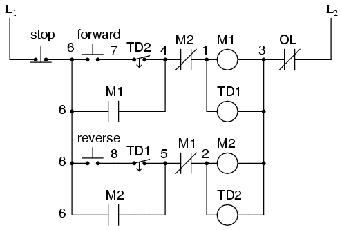 Industrial Automation Tutorial - Technocrat Automation: Handling ...