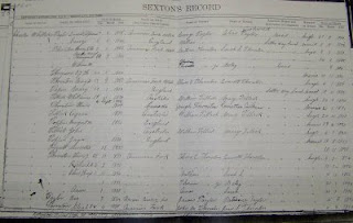 Renstrom Record: Using Cemetery Records