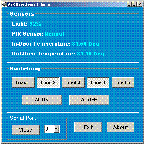 All TYPE OF PROJECTS AVAILABLE HERE ......so enjoyyyy: --> Bluetooth Based Smart Home