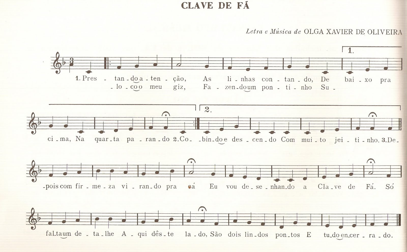 Conhecendo e Aprendendo a Clave de Fá