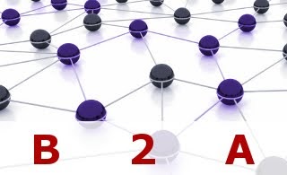 COMERCIO ELECTRÓNICO: B2A. (Business to Administration). Negocios para ...