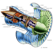AIRCRAFT ENGINE CONTROL SYSTEM: Mei 2010