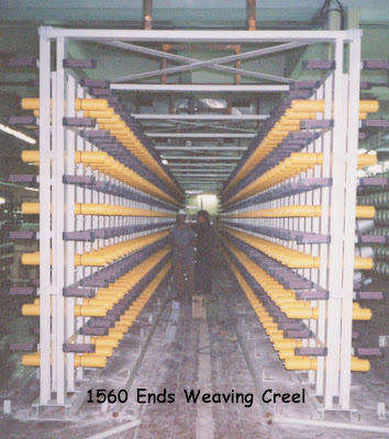 Special Purpose Machines &Material Handling Systms