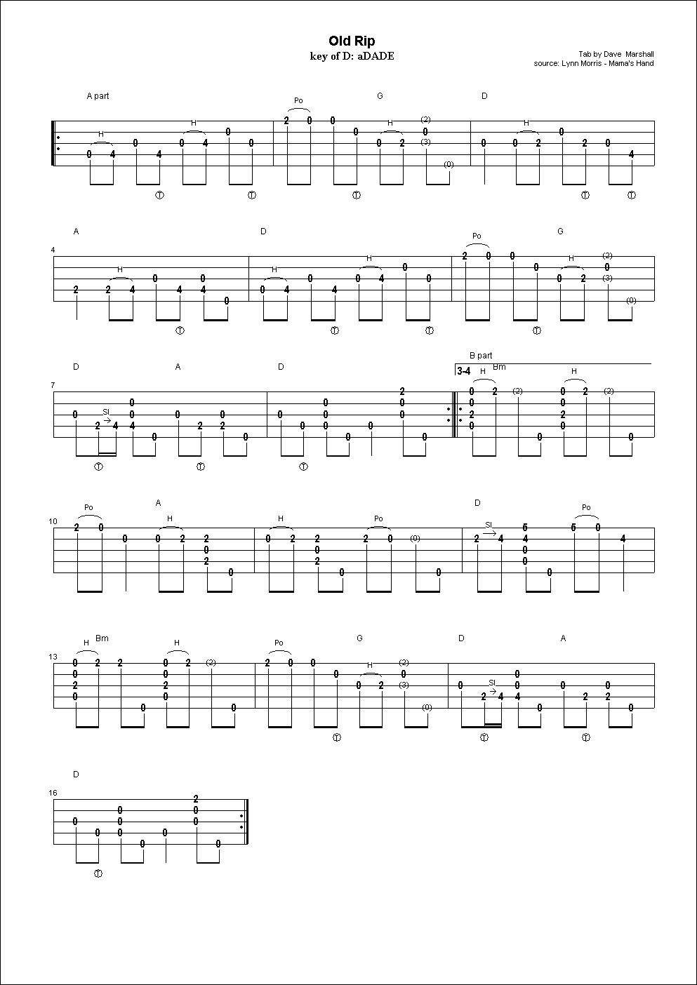 Clawhammer tab