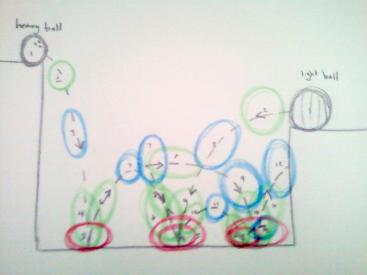 Chase Animation: Light and Heavy Ball 2D