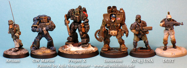 Dust Tactics, Comparisons | Miniature Review