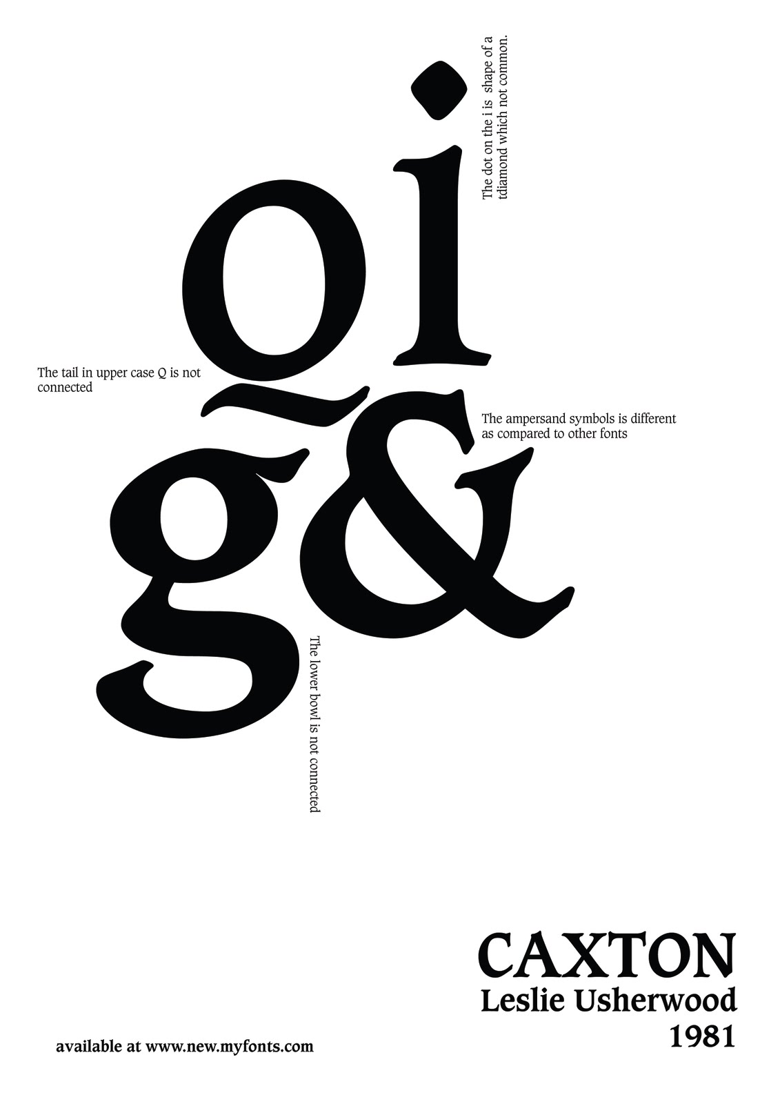 Fun with Letterforms: Poster Design