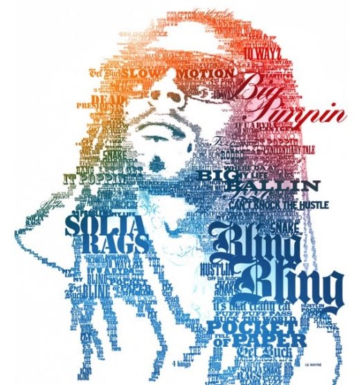 18 Amazing Typographic Portrait Examples..!! | Tech n Tip