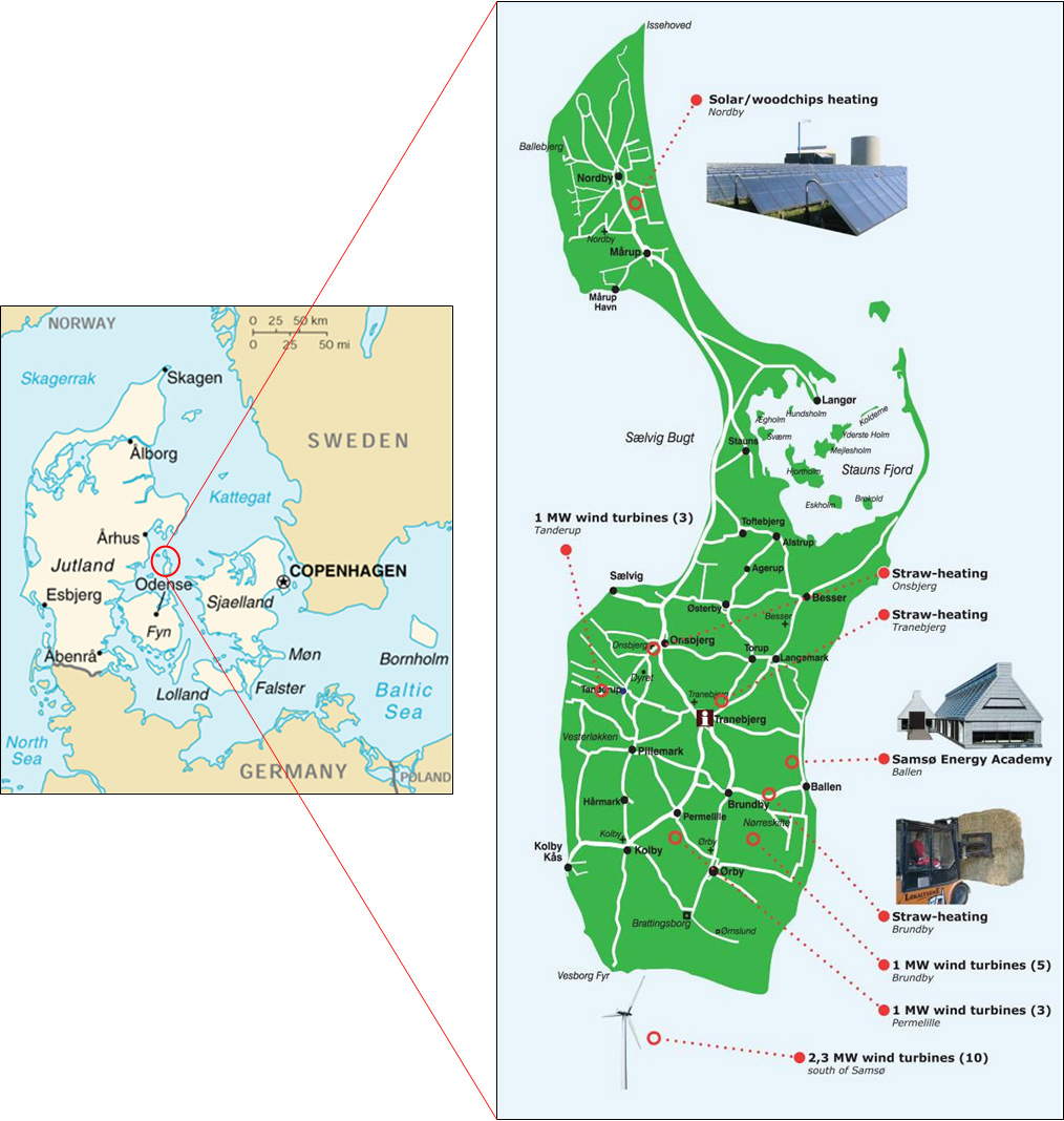 International Study of RE-Regions: Samsø, Denmark