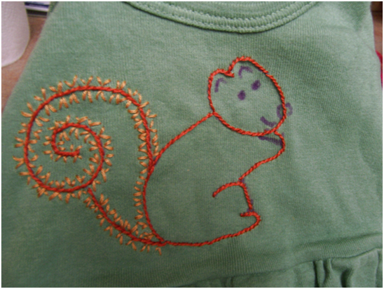Art Threads: Monday Project - Squirrel Embroidery Pattern