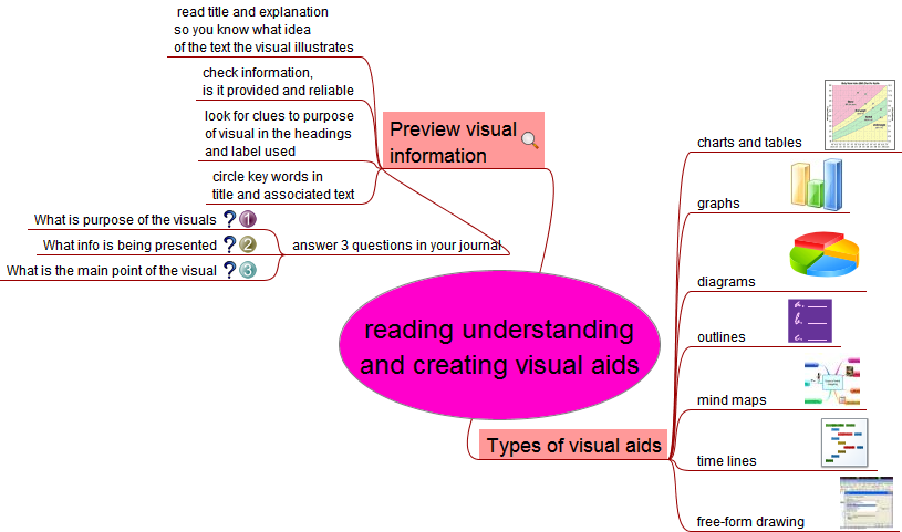 sergii critical thinking
