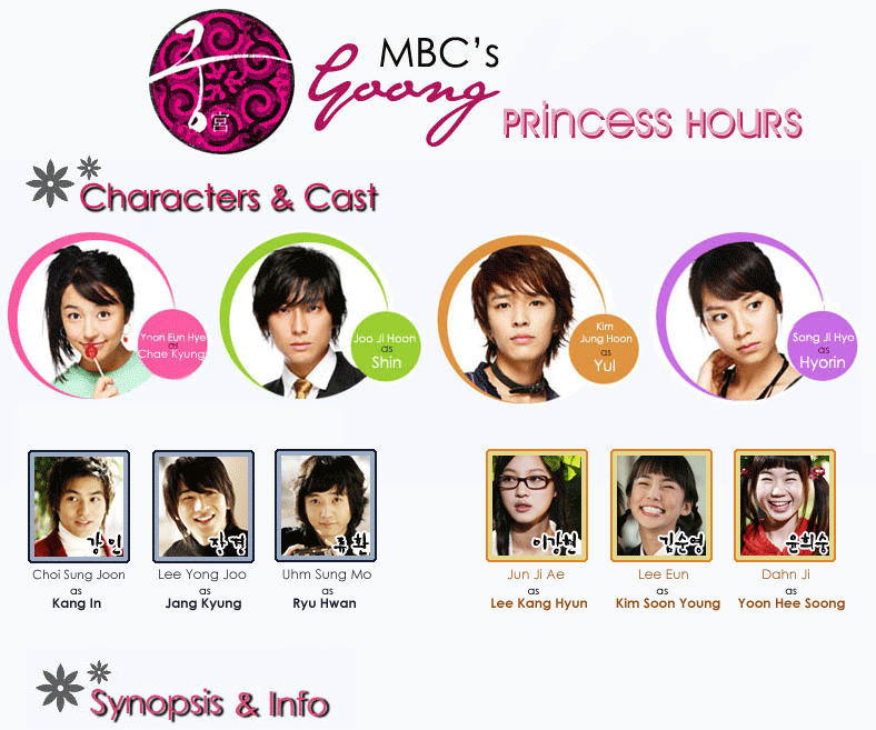 Lihe_chanpoenya: Princess Hours