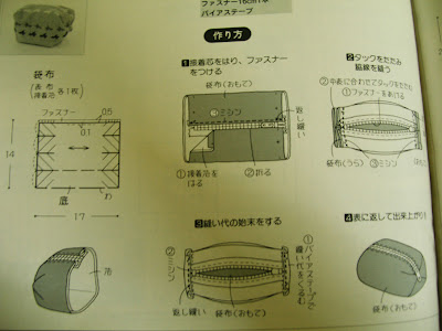Needle Field: Box Pencil Case Pattern