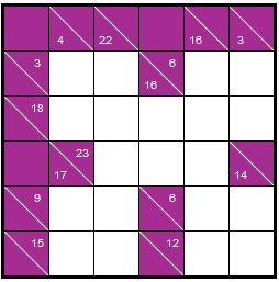 Lógica y Matemáticas: Kakuro