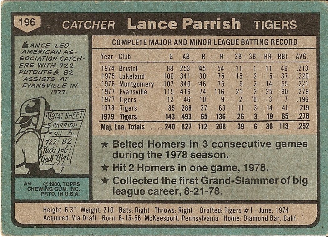 1980 Topps Baseball: #196 Lance Parrish
