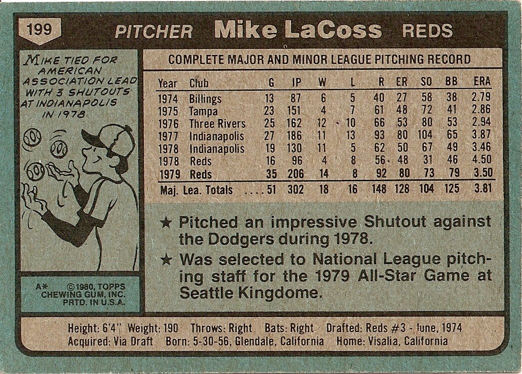1980 Topps Baseball: #199 Mike LaCoss