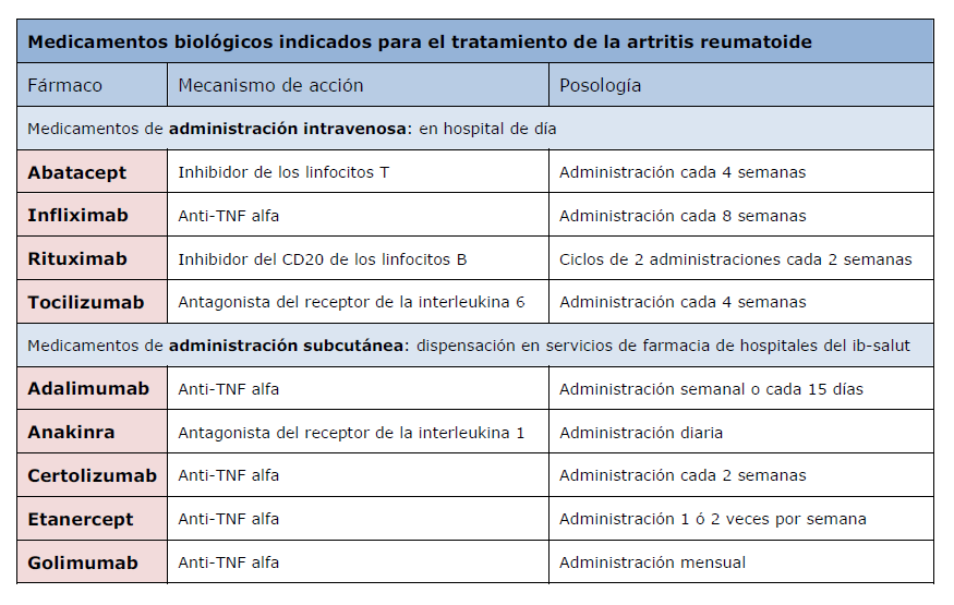 El Comprimido_blog: septiembre 2010