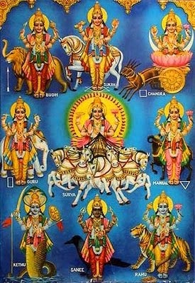 ॐ Hindu Slokas Blog ॐ: Navagraha Stotram