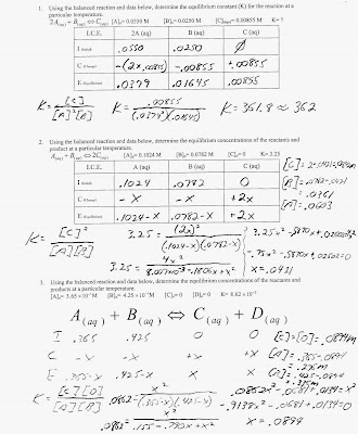 Heritage High School AP Chemistry: Equilibrium Constant Pre-Lab Key