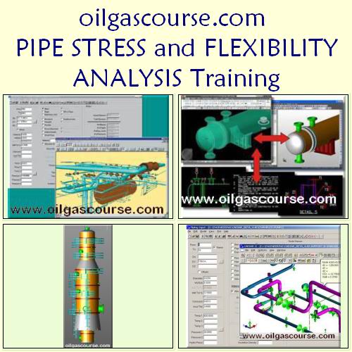CAESAR | Oil&Gas Engineering