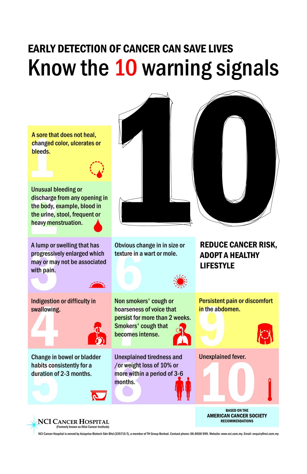 10 Warning Signs Of Skin Cancer 10-warning-signs-of-skin-cancer