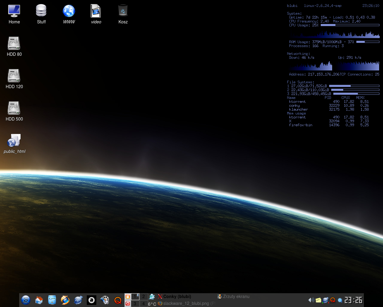 Sistemas Operativos Alternativos: Slackware (GNU/Linux)