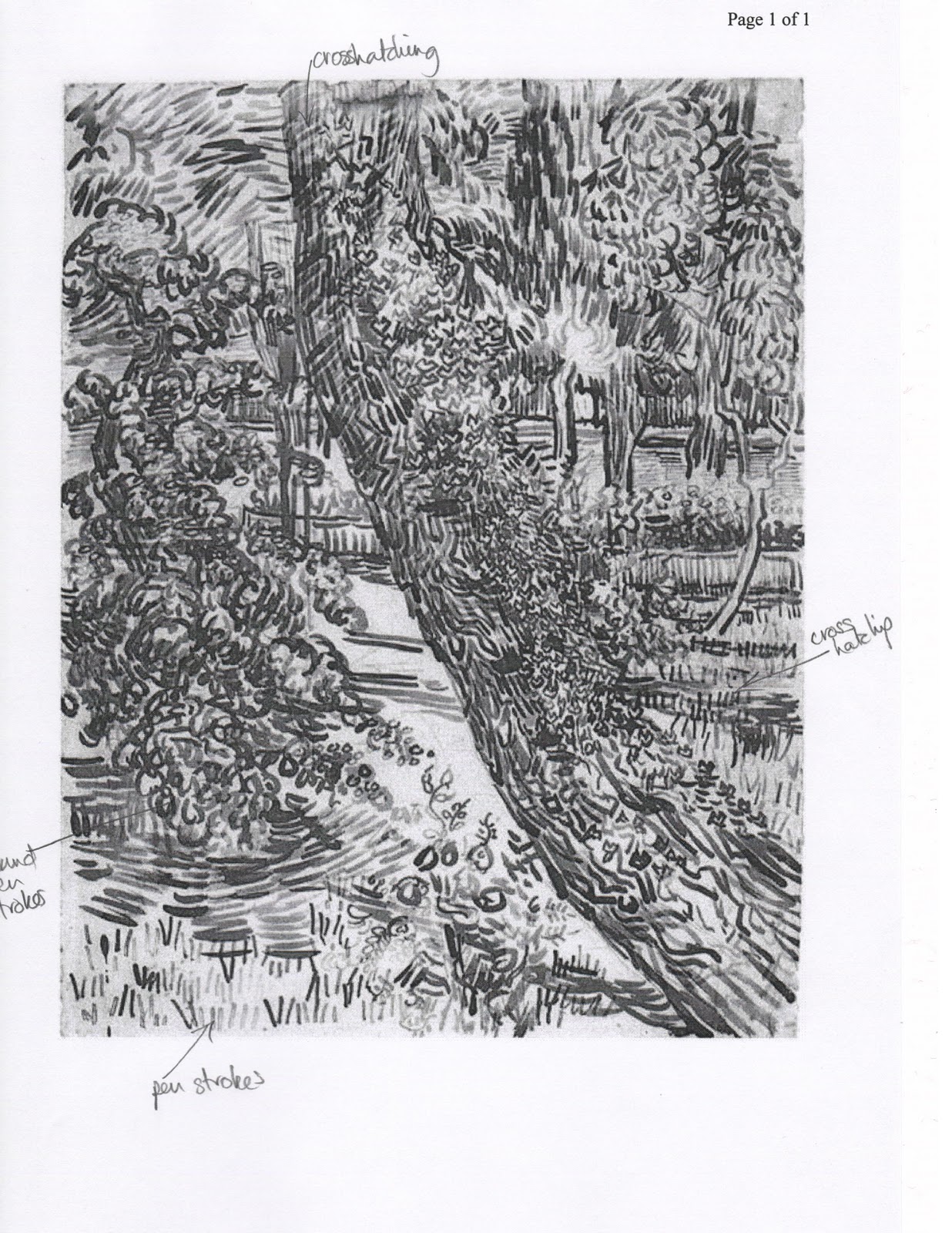 OCA DRAWING 1: P1 Mark Making Research - Vincent Van Gogh