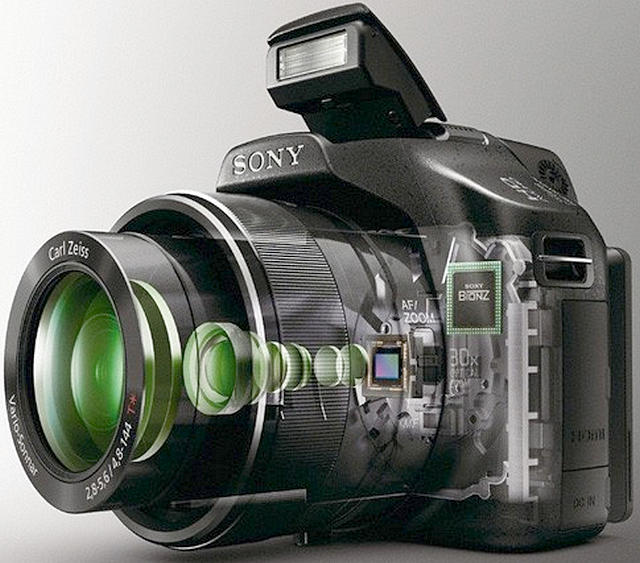 Sony HX9V Insider: Sony HX9V - Personal Log