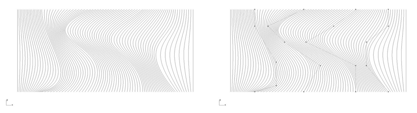 MADEinCALIFORNIA ///Co.De.: Blend Morphologies02