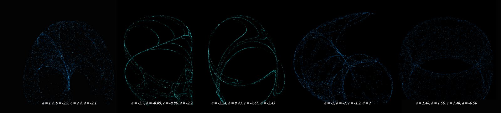 MADEinCALIFORNIA ///Co.De.: Peter de Joung attractor 01//////////////////////////////////