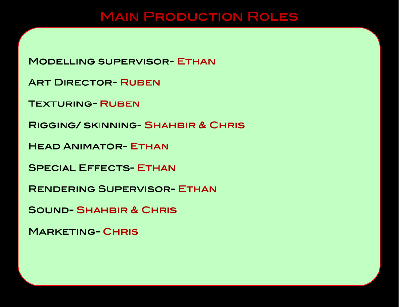 B3D Studios: 2010-10-24