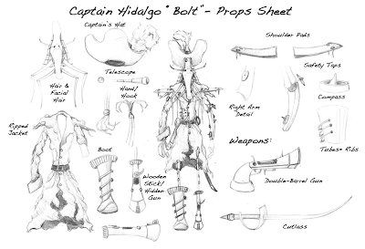 Ruben's Blogpage: Unit 2.02- Character Design Prop Sheets