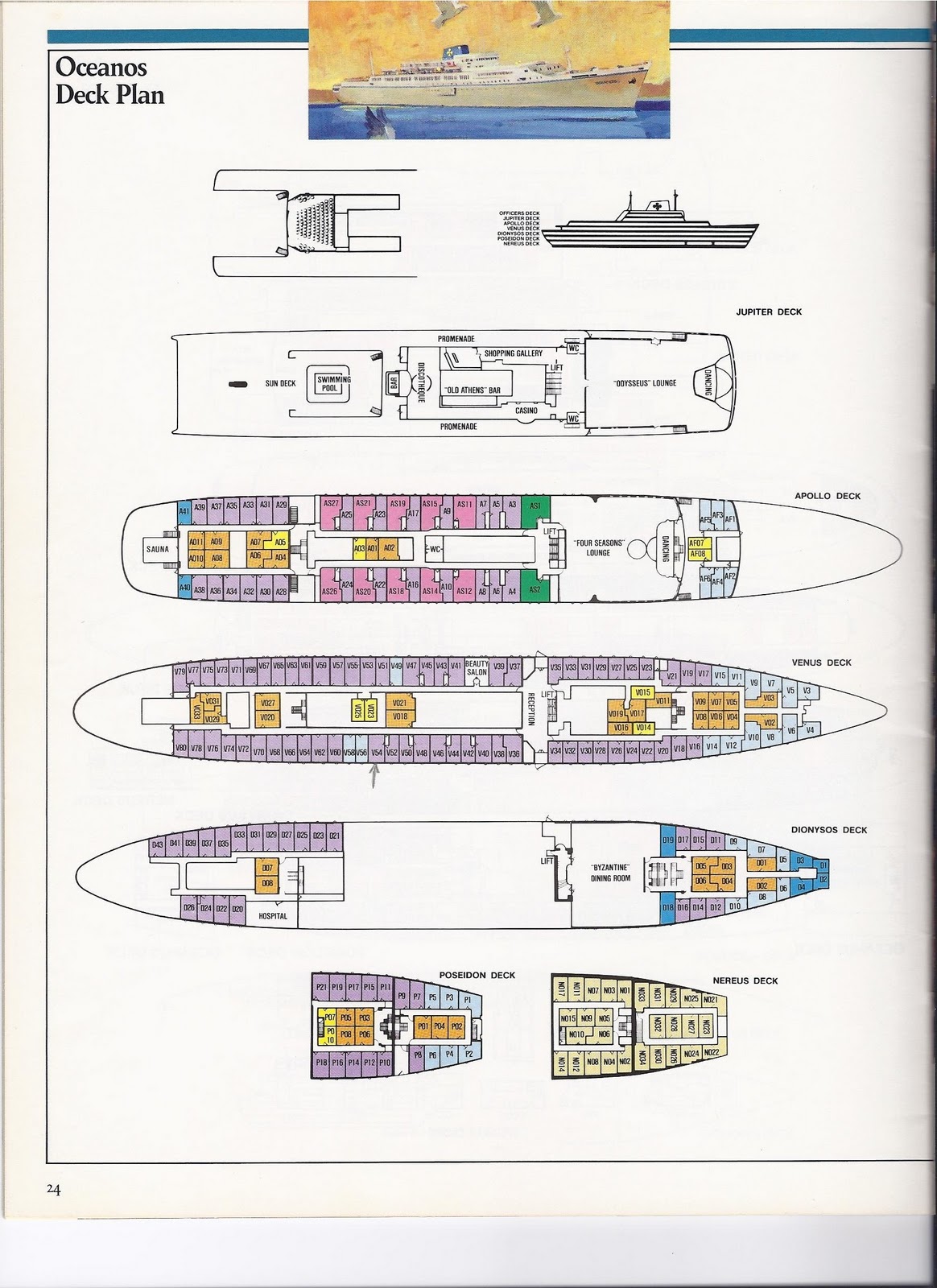 Feast of Tabernacles 1989 Mediterranean Cruise