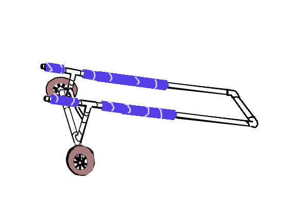 Howdy Ya Dewit!: PVC Beach Cart for Canoe, Kayak or Cooler