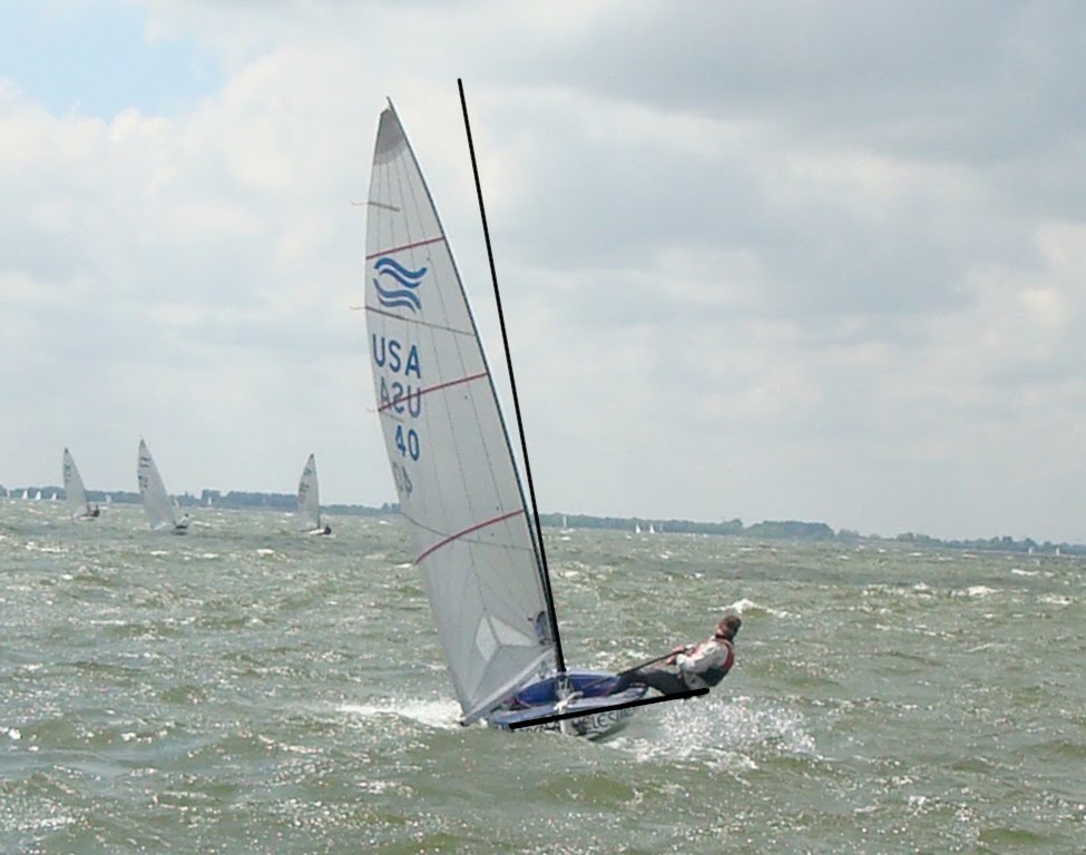 Bertrand Racing: Coaching on the Finn Circuit